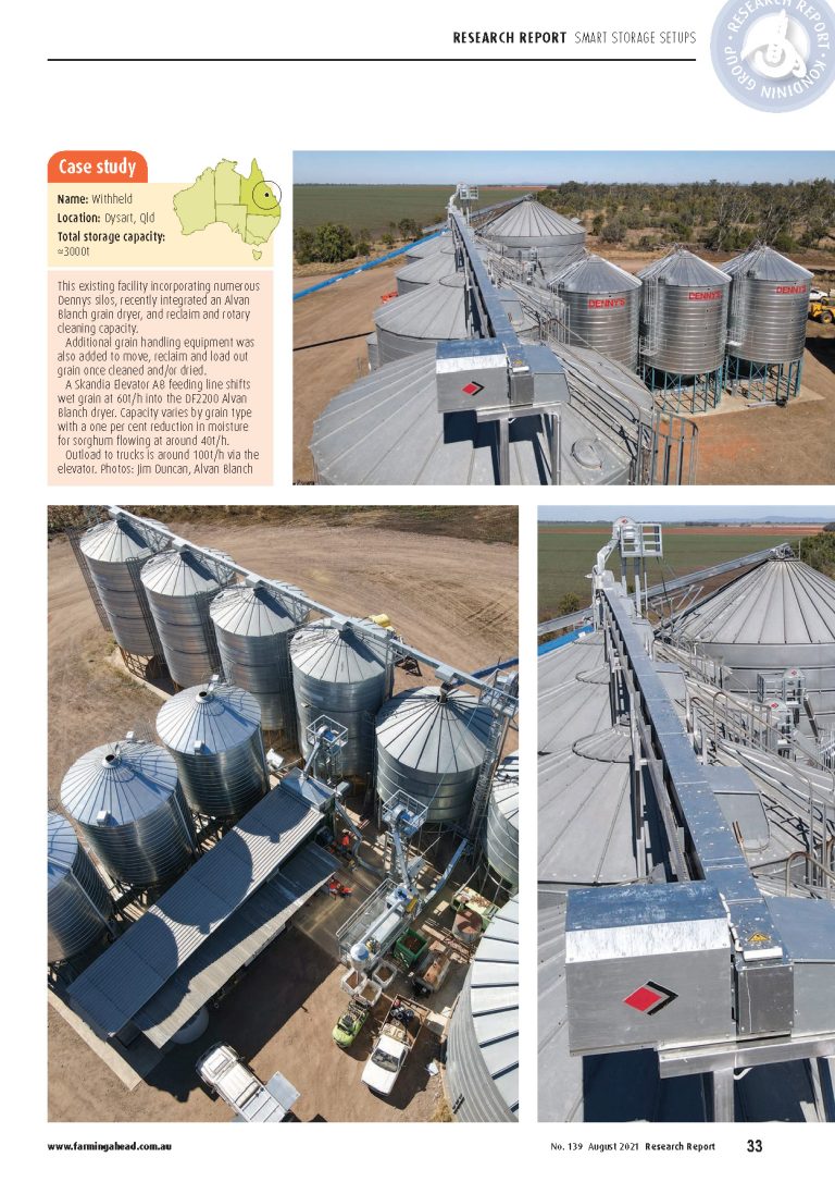 Smart Storage Setups (Kondinin Group 2021) - Stored Grain | Information ...
